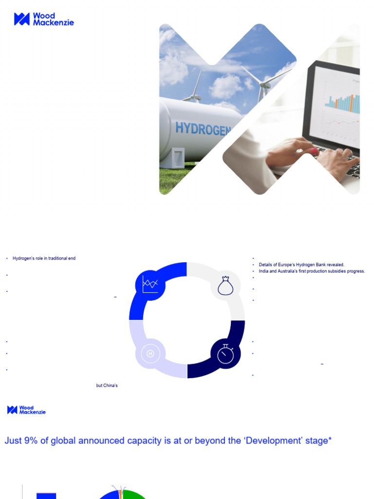 Wood Mackenzie Hydrogen Q4 2023 Umarket Tracker | PDF