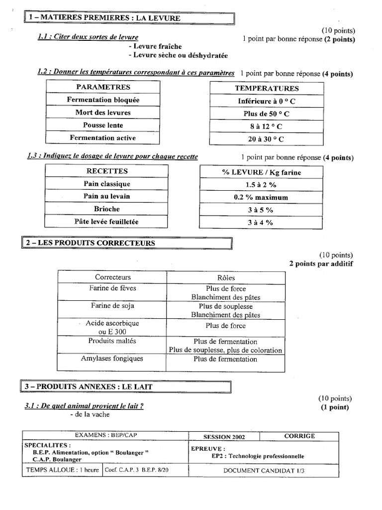 C01.PDF Techno 2002 | PDF