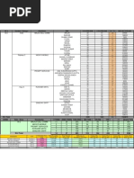 Garment Company List | PDF | Bangalore | Economy Of India