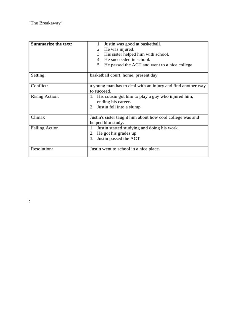 The Breakaway ANSWERS | PDF