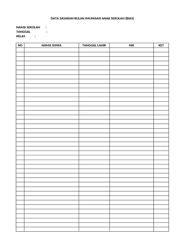 Form Data Sasaran BIAS | PDF