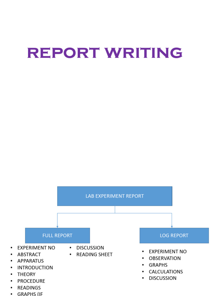 Report Writing | PDF