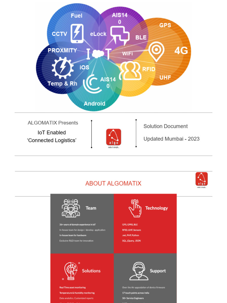 ALGO- Profile 2024 | PDF