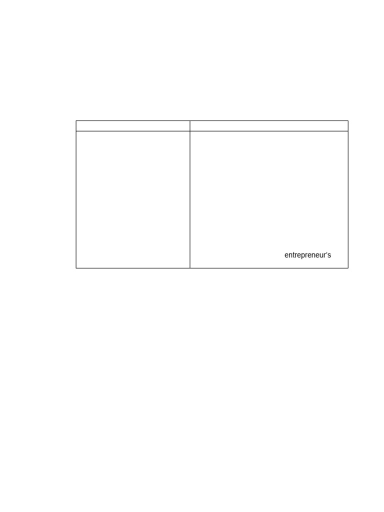 TLE 9 Activity | PDF