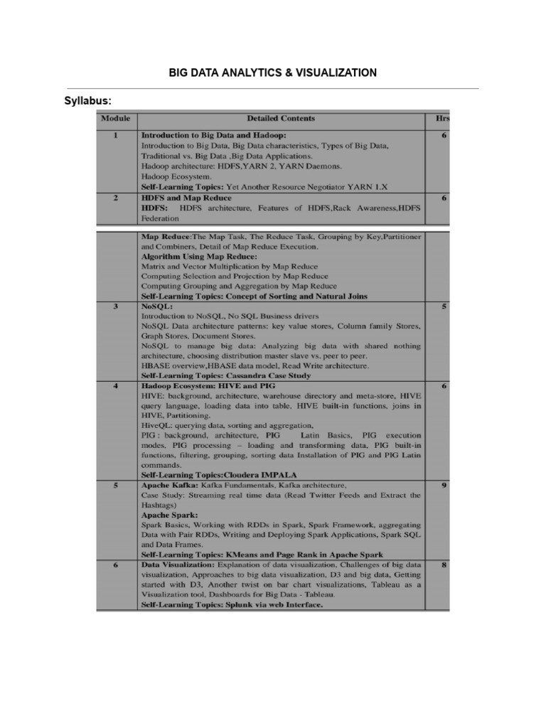 BDAV - Theory - Unit 1-4 | PDF