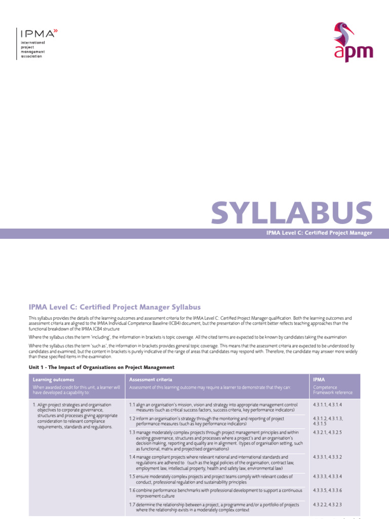 Ipma Level C - Cert Project Anager Syllabus | PDF