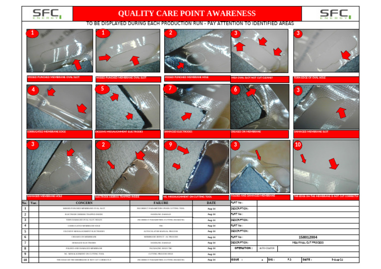 Care Point Awerness FINAL CUT | PDF