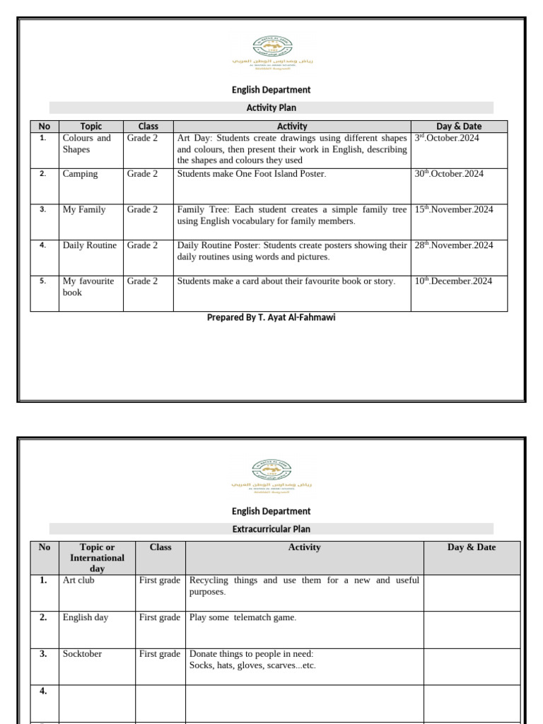 Activity & Extracurricular Plan (1) (2) | PDF