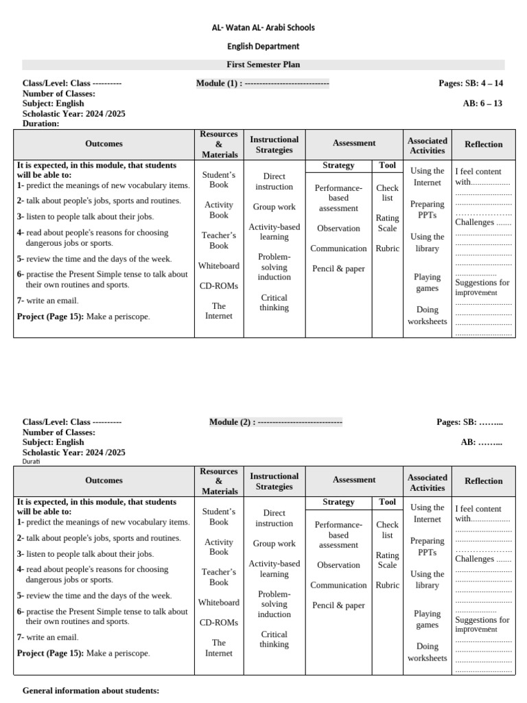 Semester Plan & Content Analysis Form | PDF