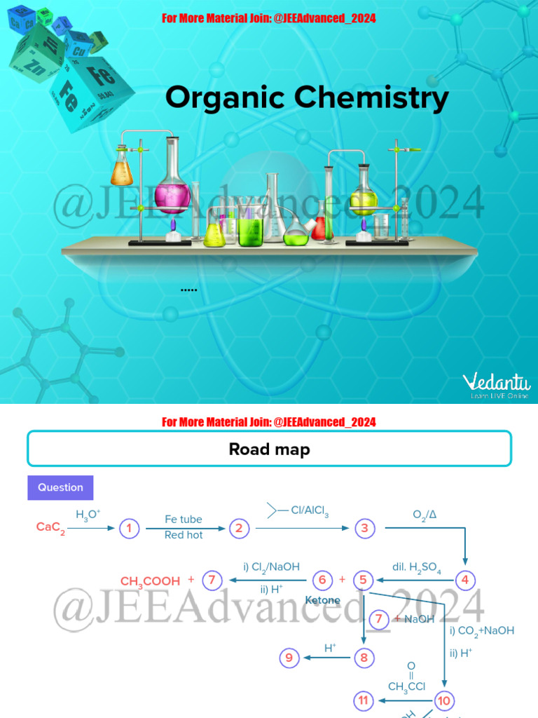 Road Maps Organic Chemistry Set 3 Eklavya @JEEAdvanced - 2024 | PDF