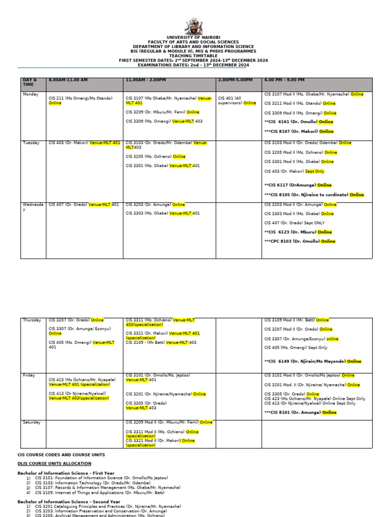FINAL REVISED DLIS 1ST SEM Sept-Dec 2024 Teaching TT | PDF