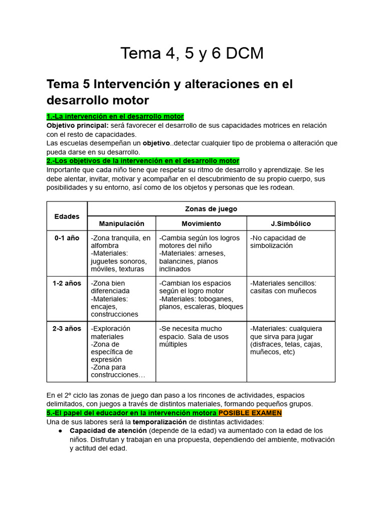 Tema 4, 5 y 6 DCM | PDF
