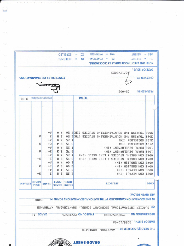 Grade 12 Certificate | PDF