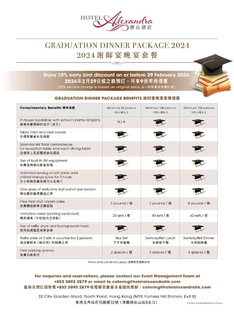 2024 Graduation Dinner Package - Early-Bird Offer | PDF