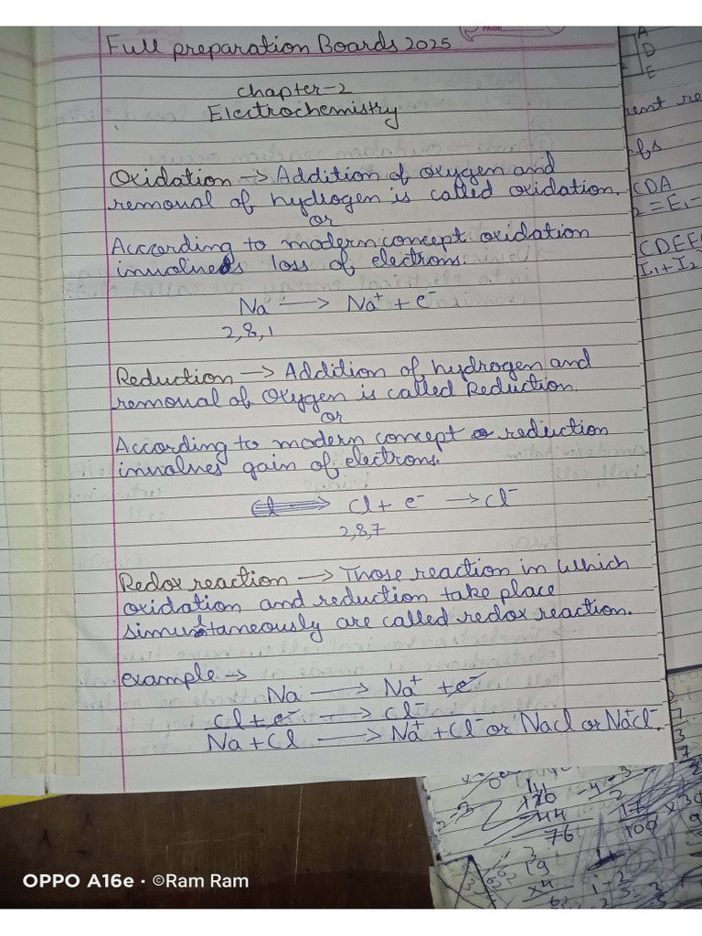 Class 12th Chemistry Ch-2. Electrochemistry Full Theory Formulas and ...