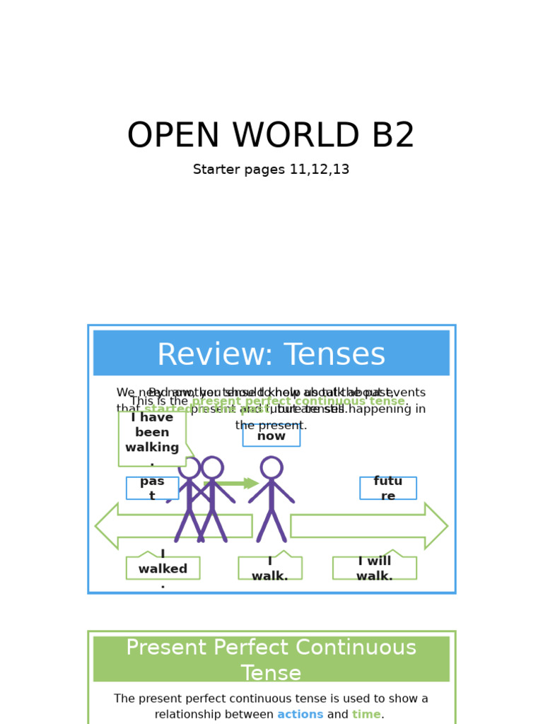 OPEN WORLD B2 Page 12-13 | PDF | Syllable | Language Arts & Discipline
