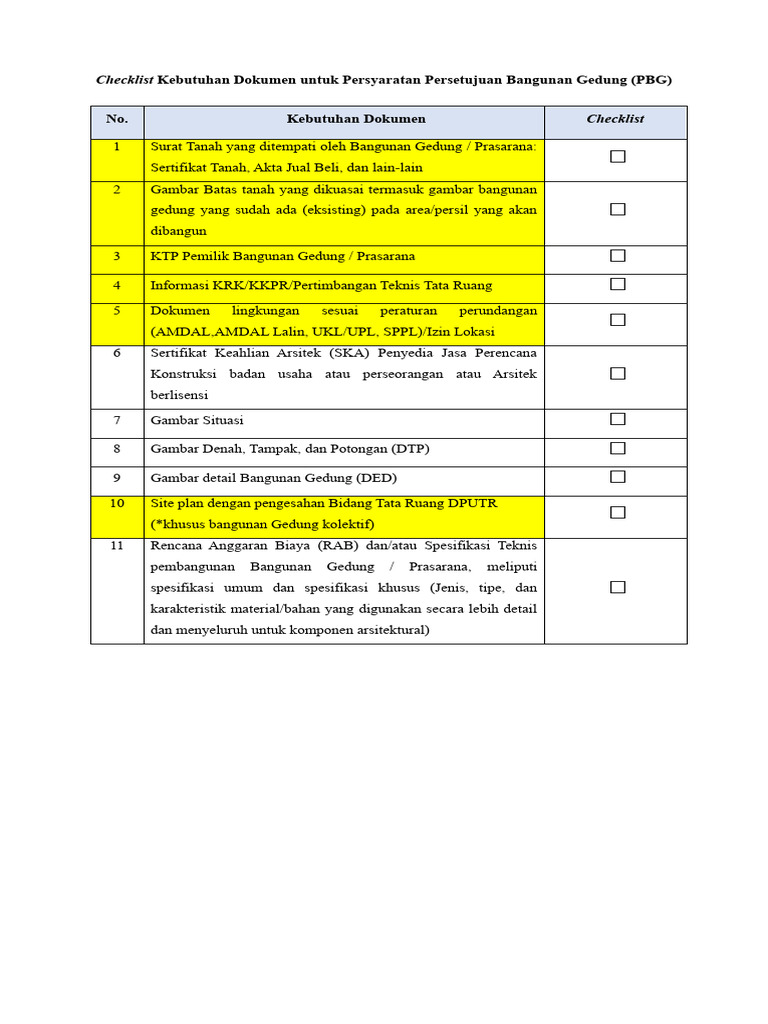 Checklist Kebutuhan Dokumen Untuk Persyaratan Persetujuan Bangunan ... Checklist Kebutuhan Dokumen Untuk Persyaratan Persetujuan Bangunan ...