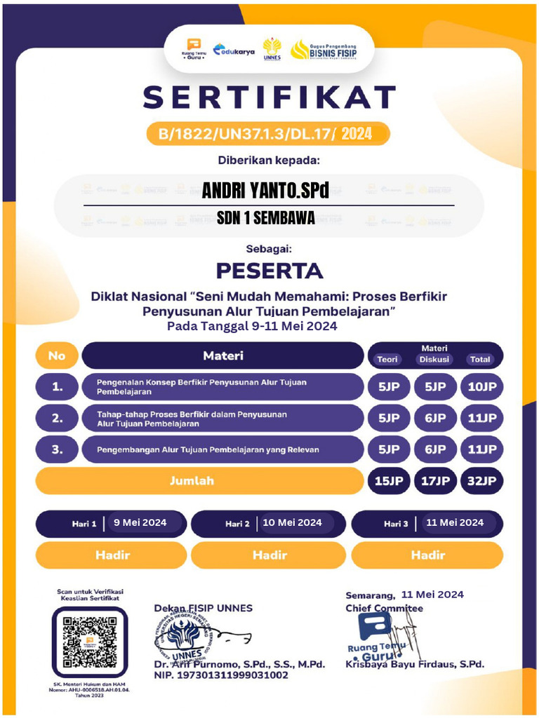 Sertifikat PMM 4 | PDF