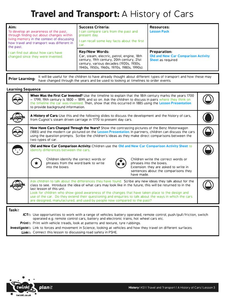 Lesson Plan A History of Cars | PDF