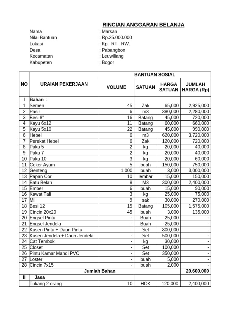 FORMAT RAB BTT 2024 25 Juta | PDF