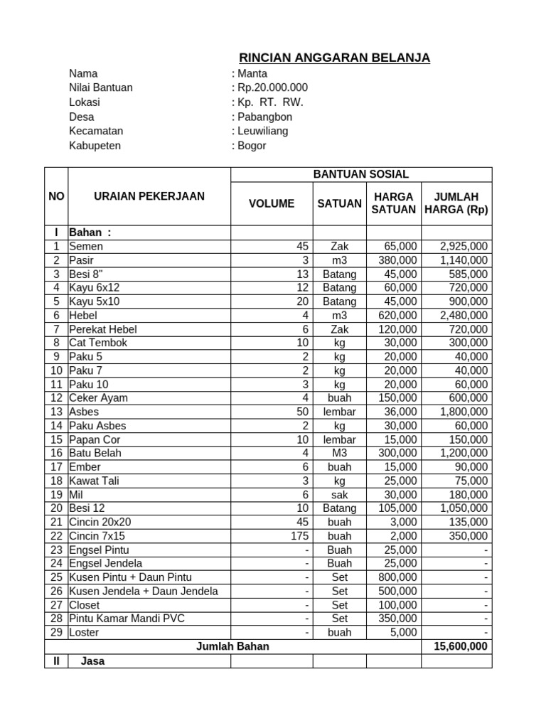 FORMAT RAB BTT 2024 20 Juta | PDF