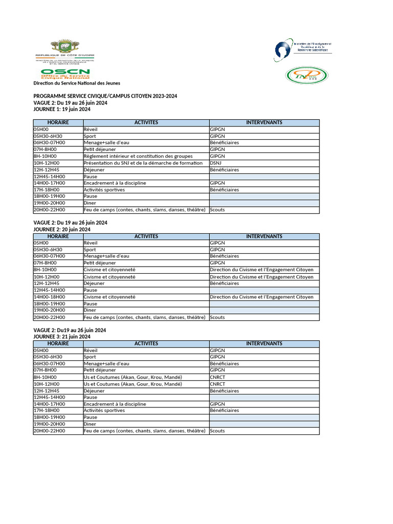 Emploi Du Temps Campus Inphb Vague 2 | PDF