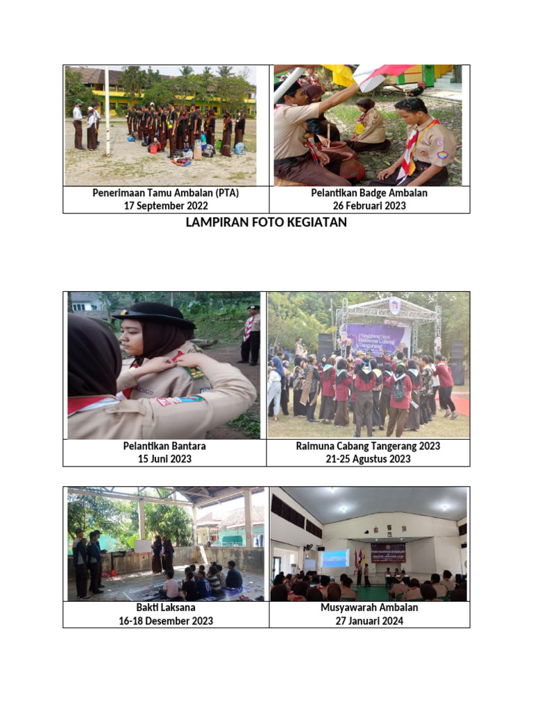 Lampiran Foto Kegiatan | PDF