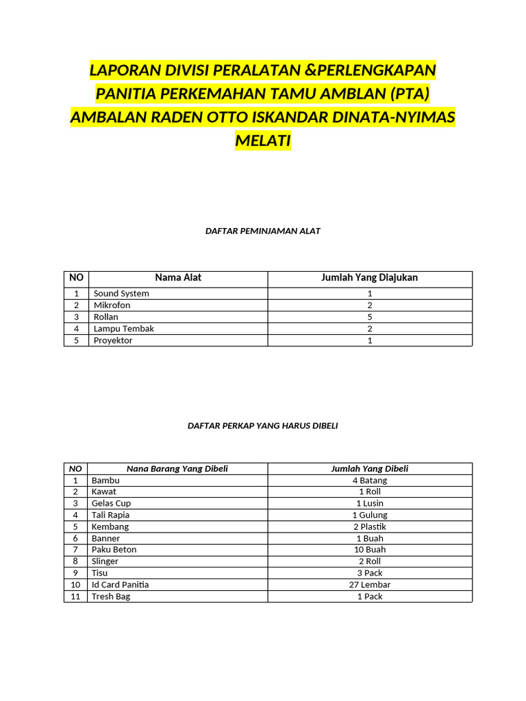 Laporan Divisi Perkap-1 | PDF
