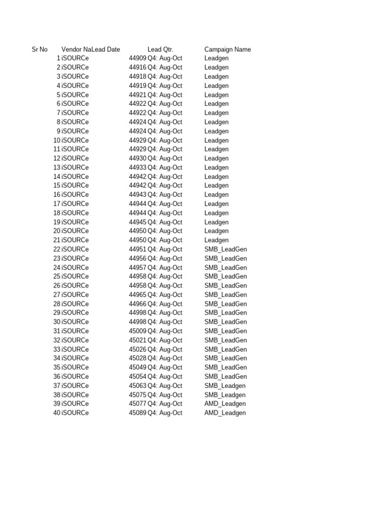 Abdul Rahman - White Format | PDF