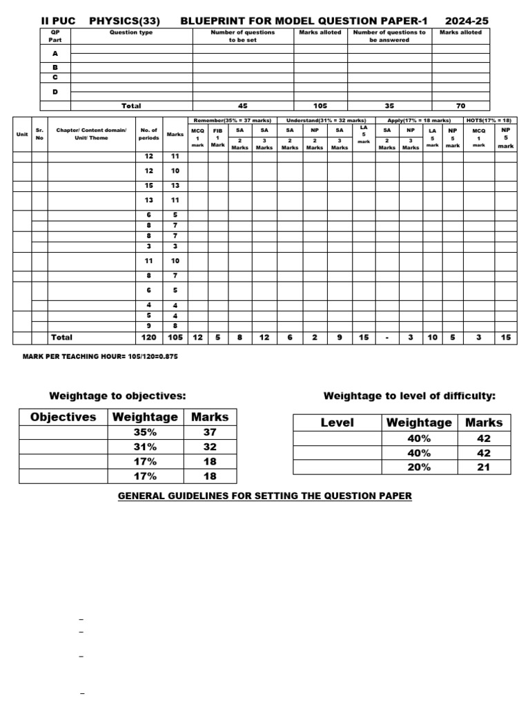 33 Physics BP 1 | PDF