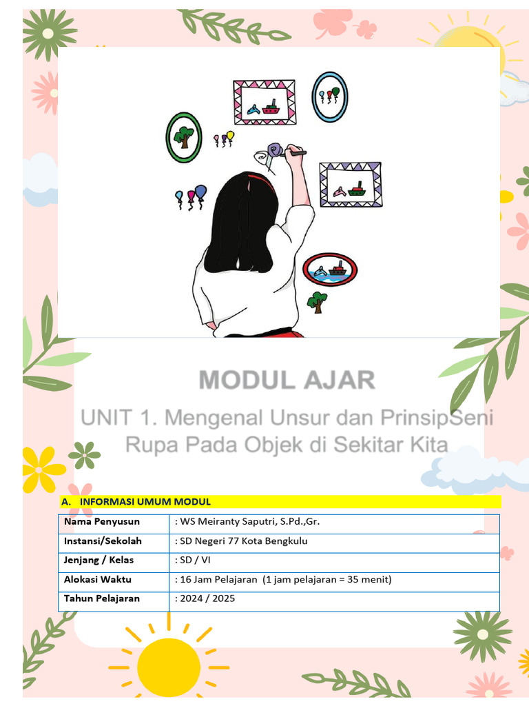 Modul Ajar: Unit 1. Mengenal Unsur Dan Prinsipseni Rupa Pada Objek Di ...
