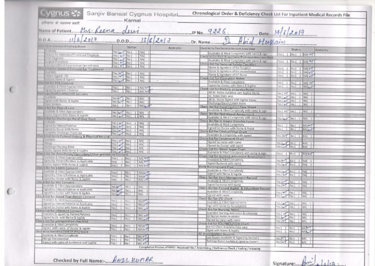 Chronological Order & Deficiency Checklist For Inpatient Medica | PDF