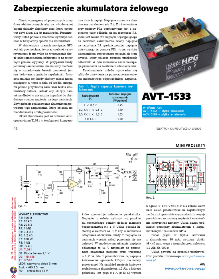 Avt 1533 | PDF