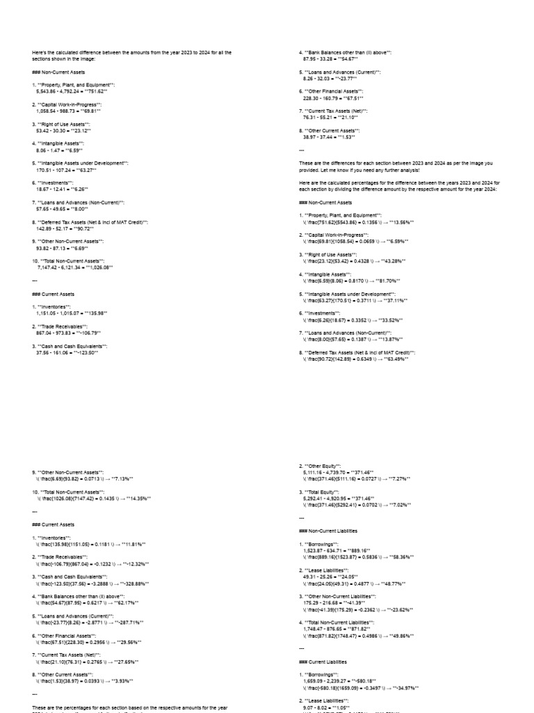 ACCOUNTS PROJECT | PDF