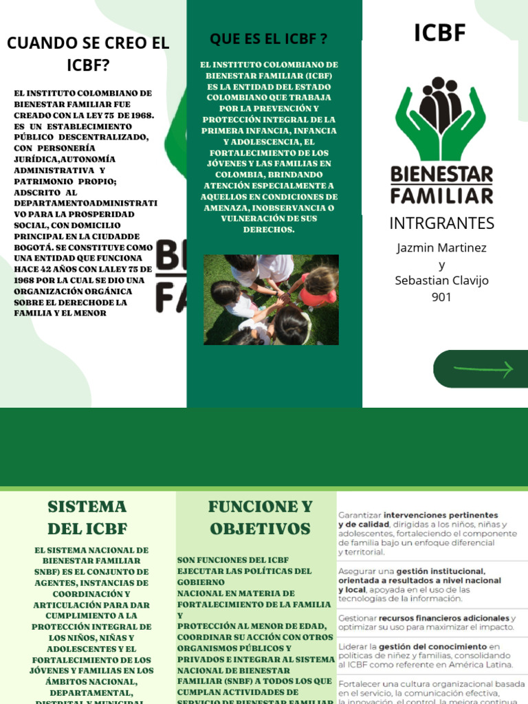 El ICBF | PDF