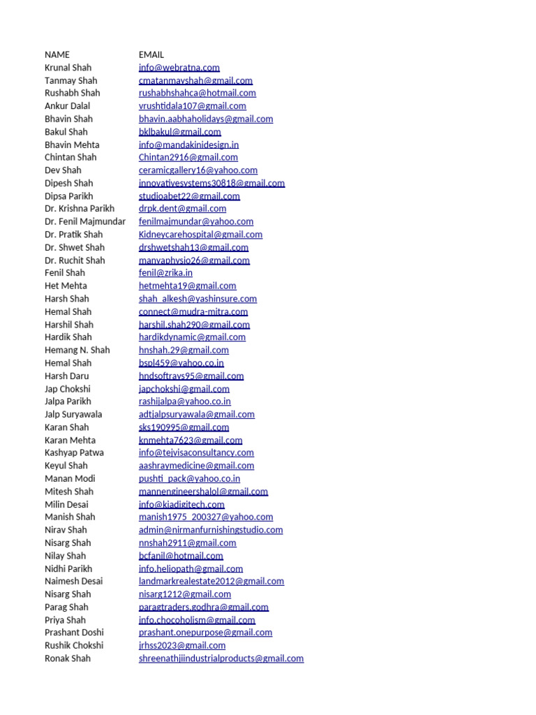 Book Names Nad Mail Ids | PDF