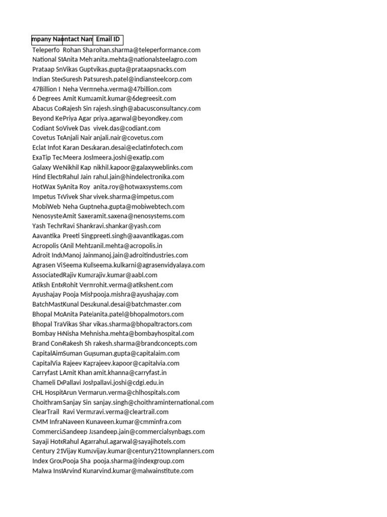 Company Contacts | PDF