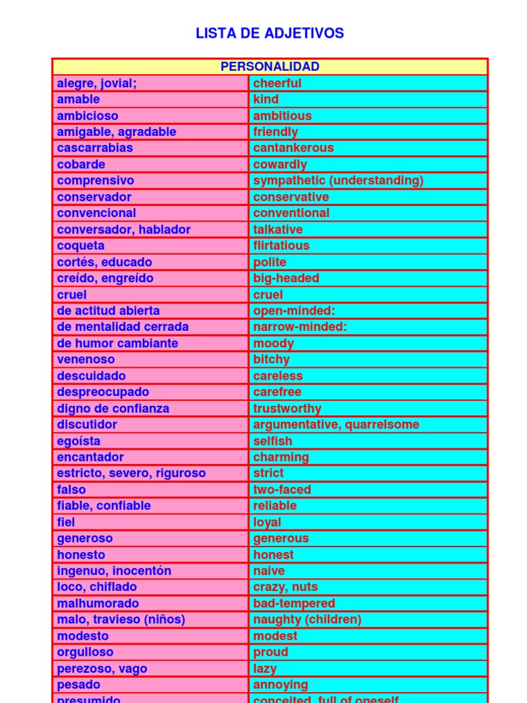 20. Lista de adjetivos