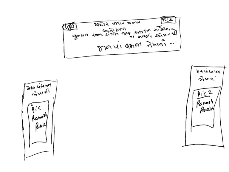 Stge Plan Rapa | PDF