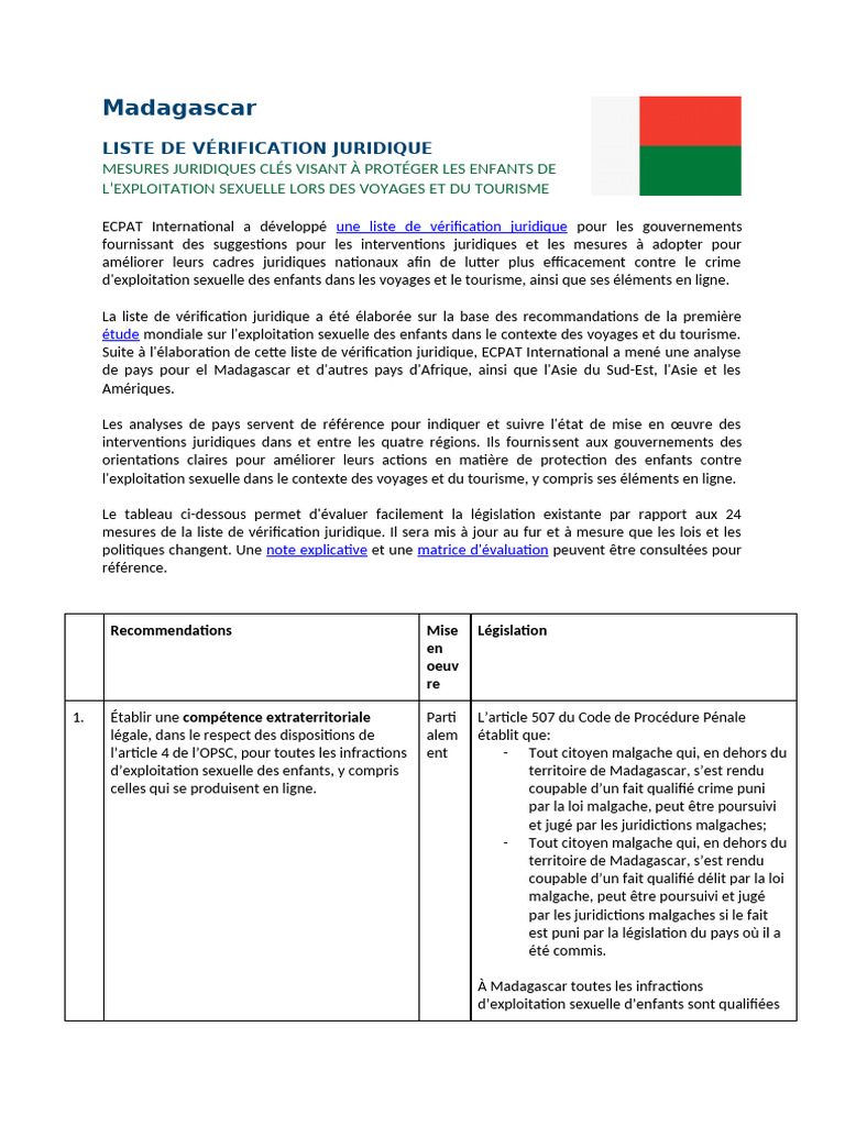 Madagascar Legal-Checklist September2021 | PDF