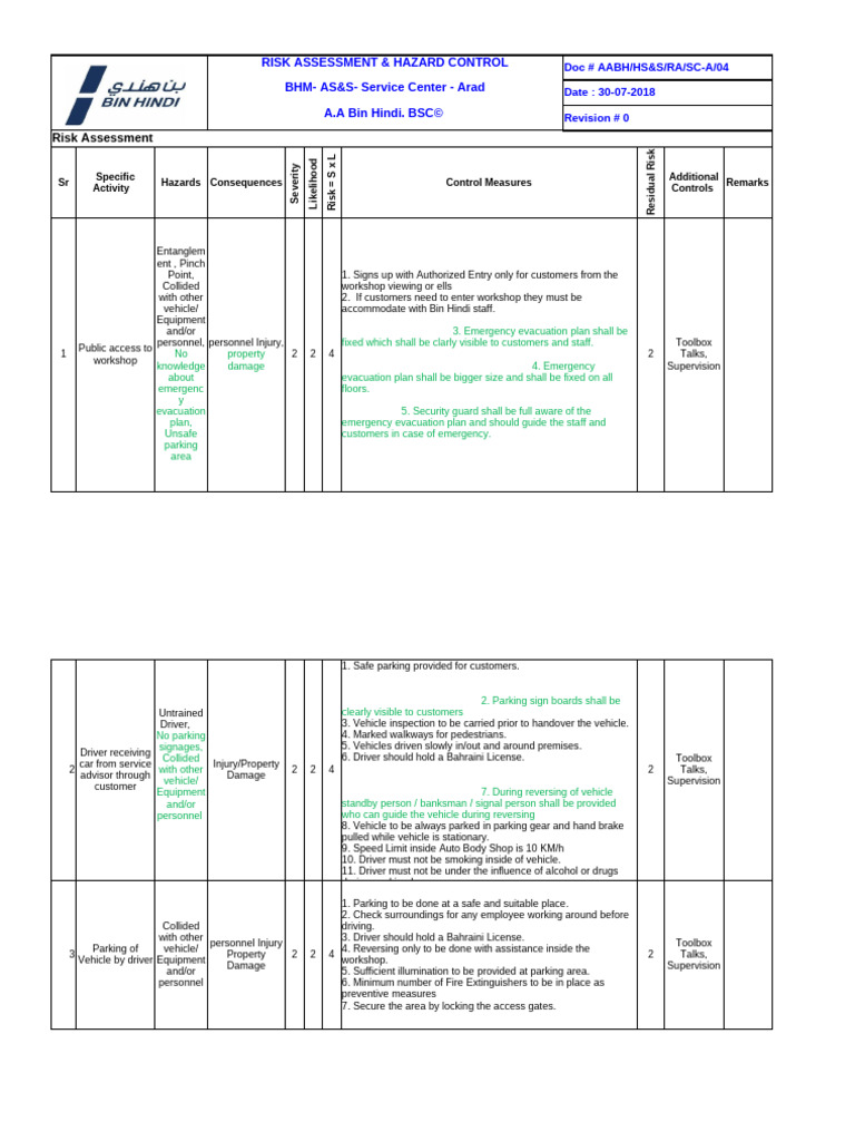 Arad Service Center Risk Assessment | PDF