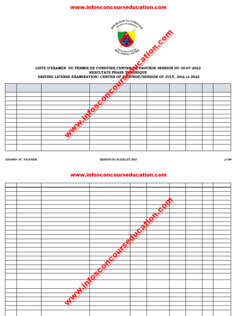 Resultat Theo Yaounde 30-07-2022 | PDF