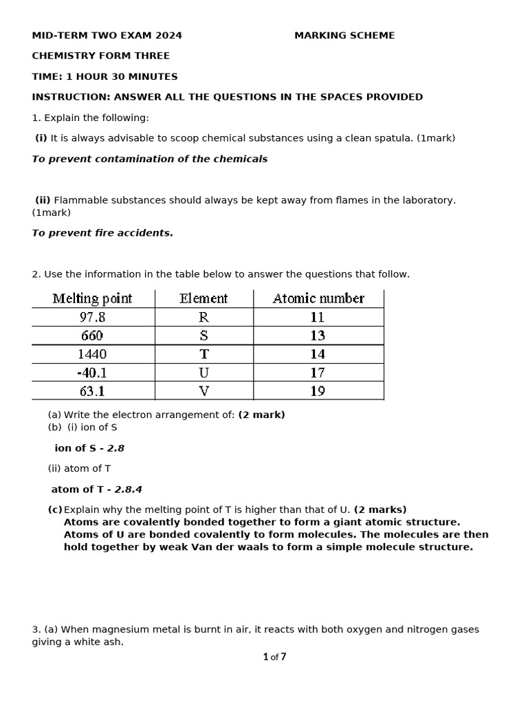 Chemistry F3 MS | PDF