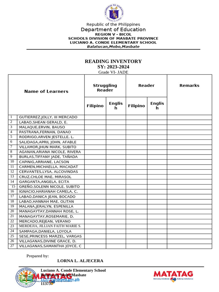 READING INVENTORY | PDF