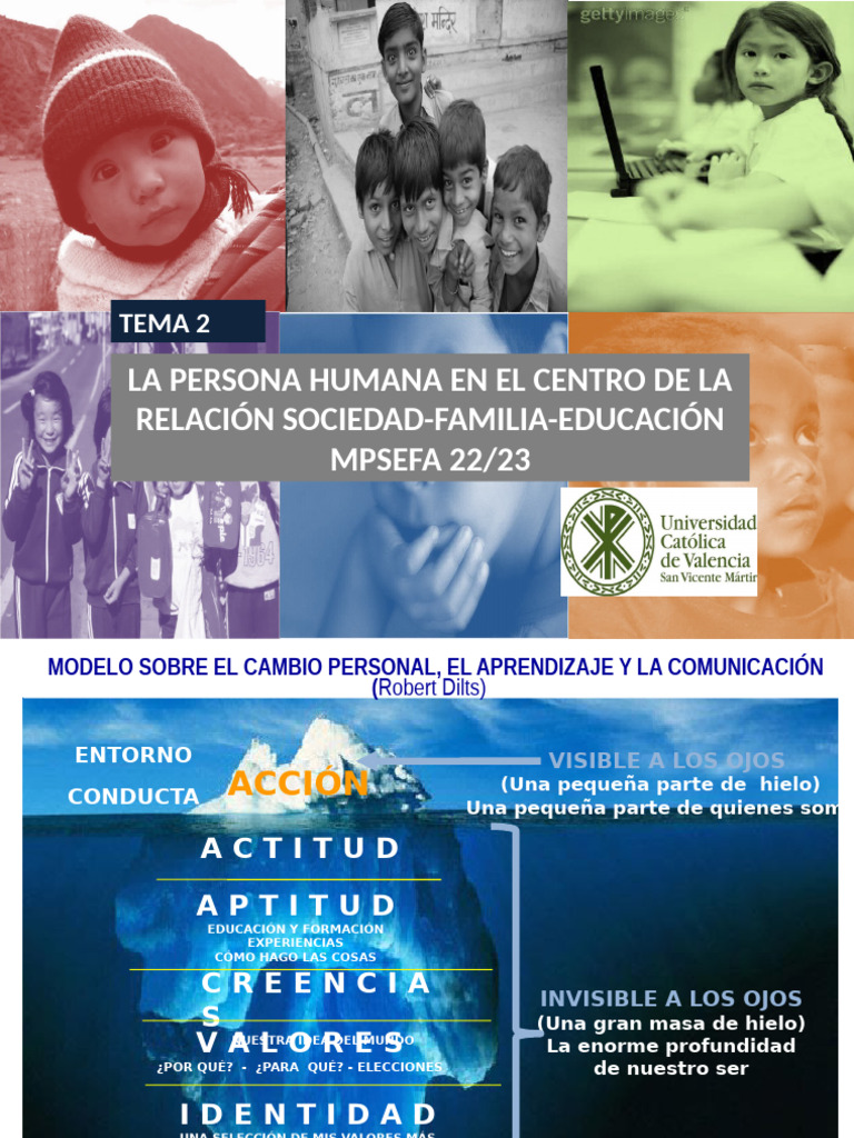 Tema 2.1 La Persona Humana | PDF