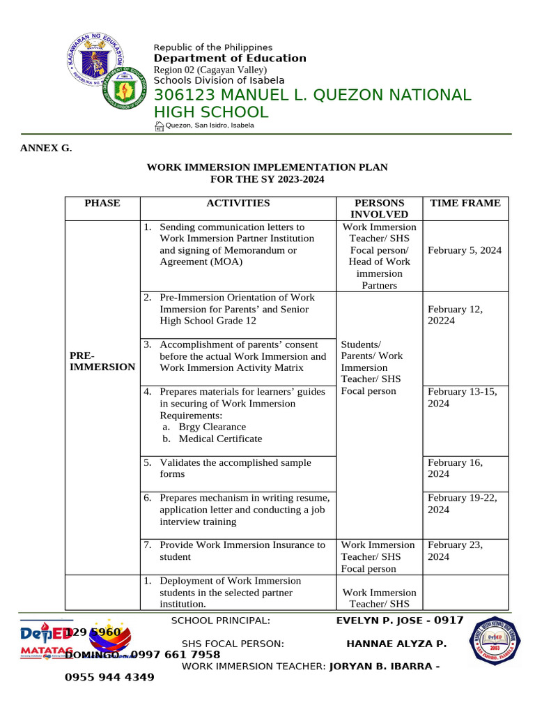 ANNEX-G.-IMPLEMEMTATION-PLAN | PDF