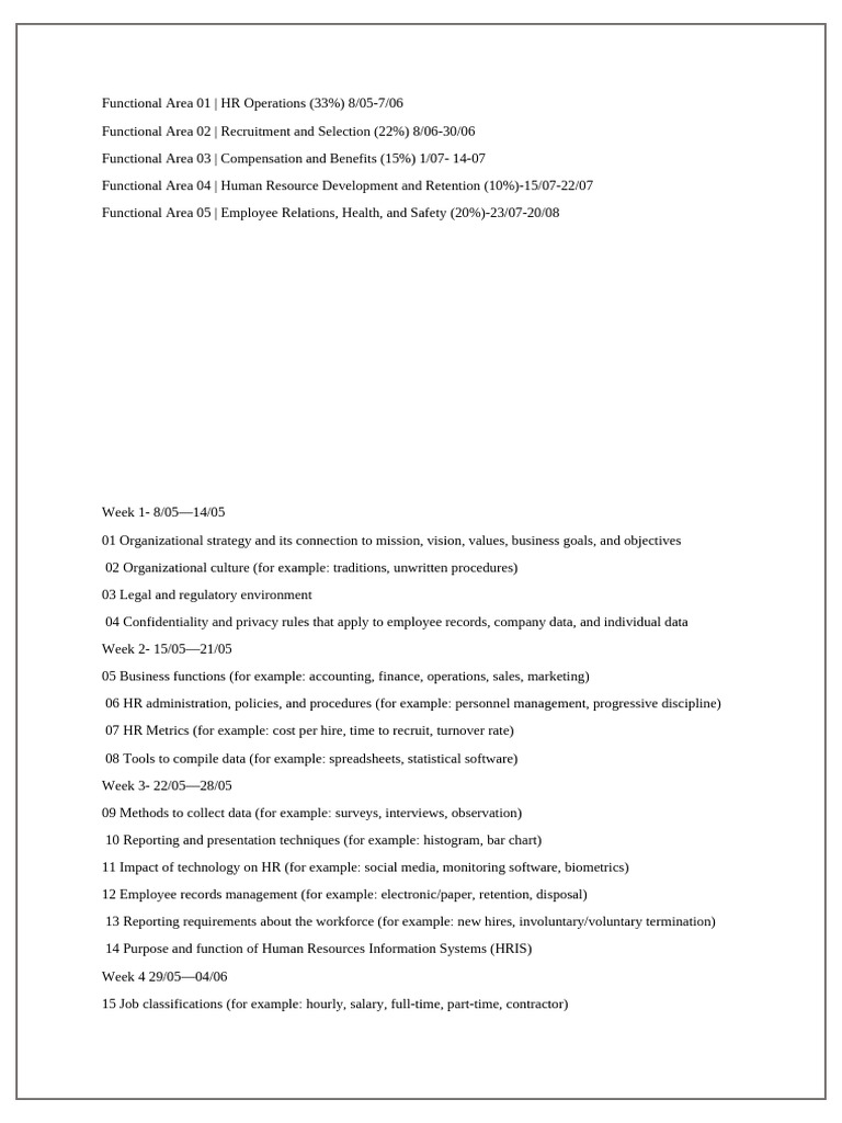 Functional Area 01 | PDF