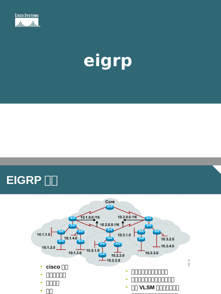01-eigrp | PDF