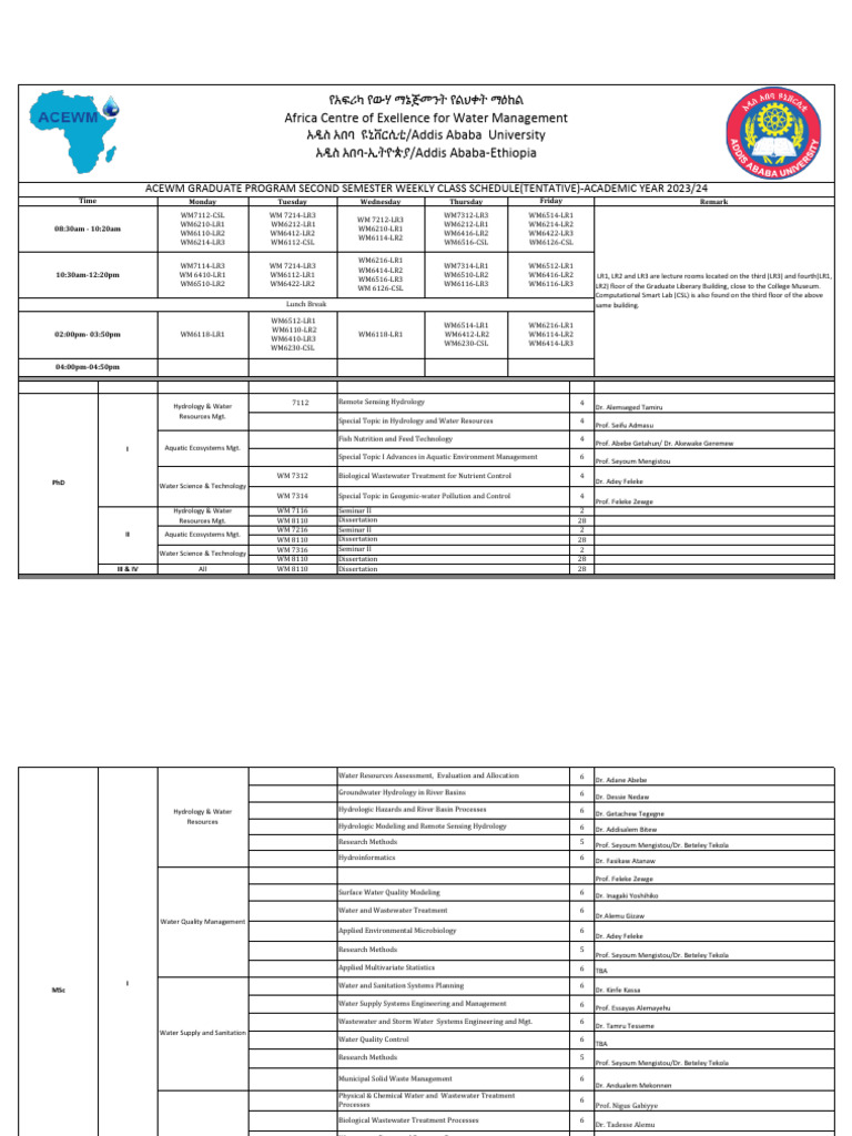 Class Schedule and Course Distribution Sem II 2023 24 | PDF