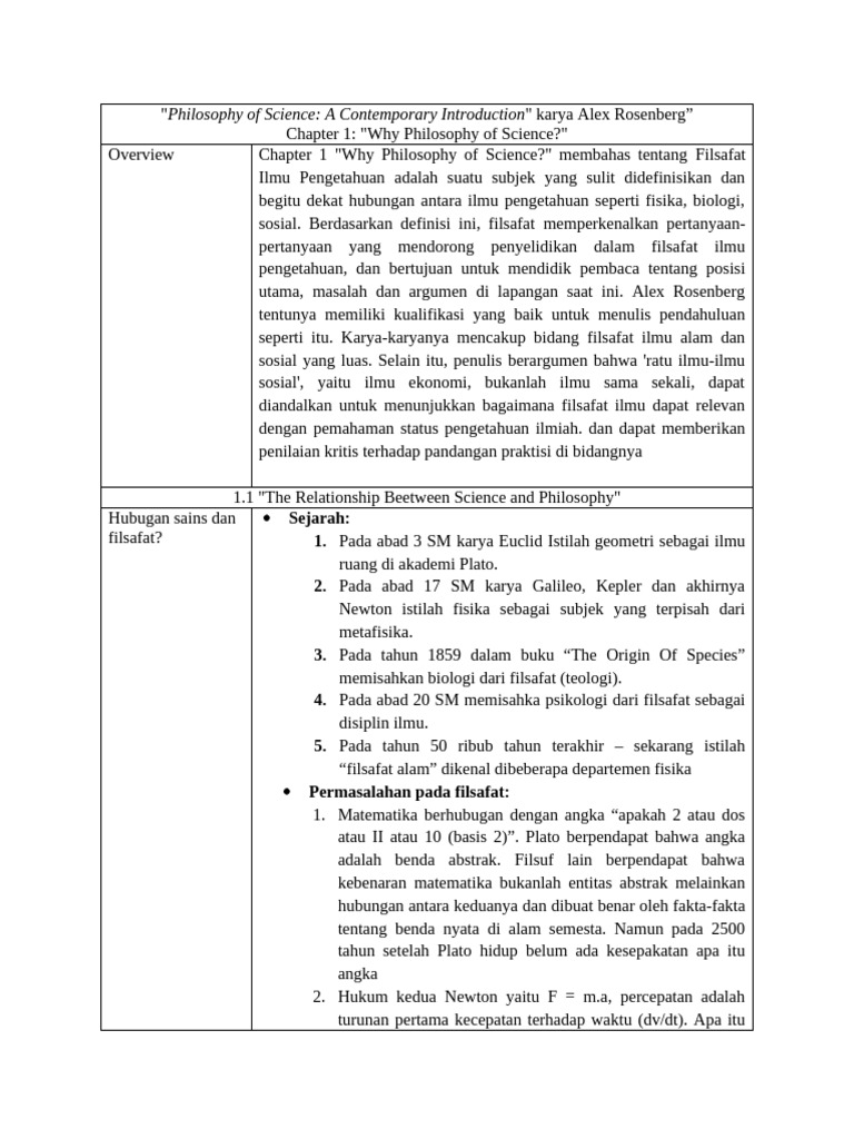 BAB 1 dan 2_Alex Rosenberg | PDF